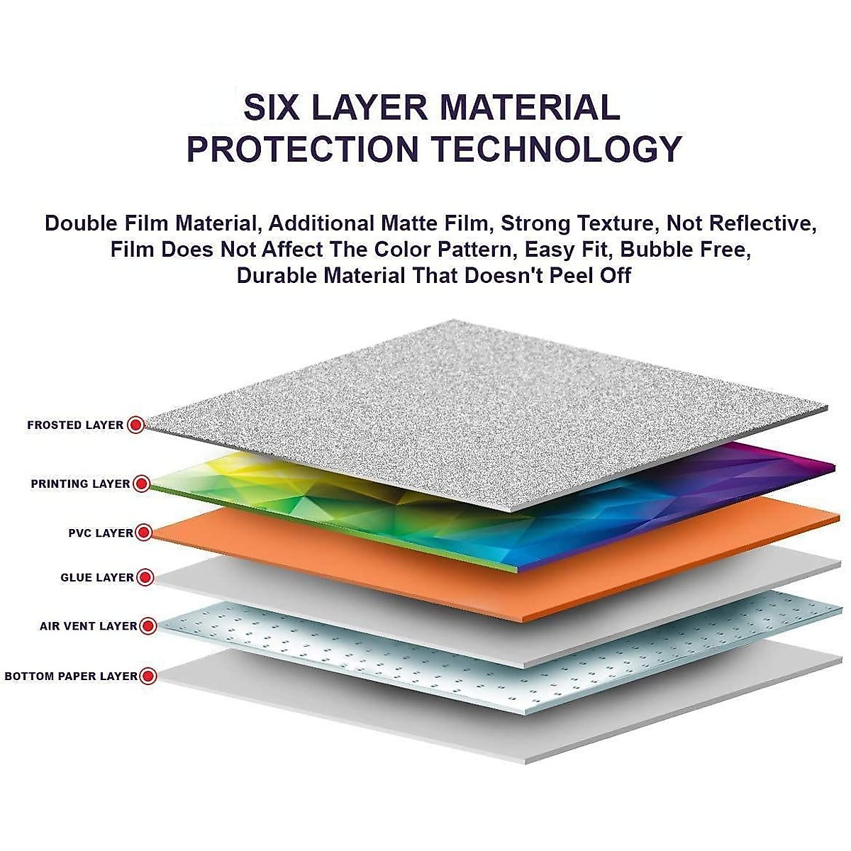 GaeErFut Anime P-S5/Play-station Protectors Skins Cover,Disc Edition Console Controller Skins Cover Protectors,Scratch Resistant, Bubble-Free Stickers Protectors Accessories