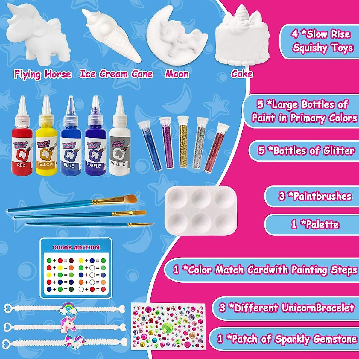 Heyzeibo Squishies Toys for Kids, Arts Crafts Squishy Gifts for Age 3 4 5 6+ Years Old Boys Girls Toddlers, Paint Your Own Squishies, Soft Stress Relief DIY Squishy Painting Toys for Adults Lovers