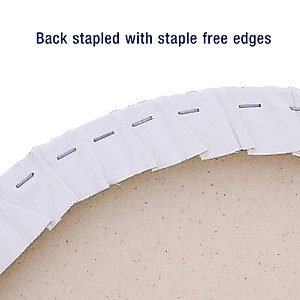 U.S. Art Supply 20 Inch Diameter Round 12 Ounce Primed Gesso Professional Quality Acid-Free Stretched Canvas (Pack of 2)