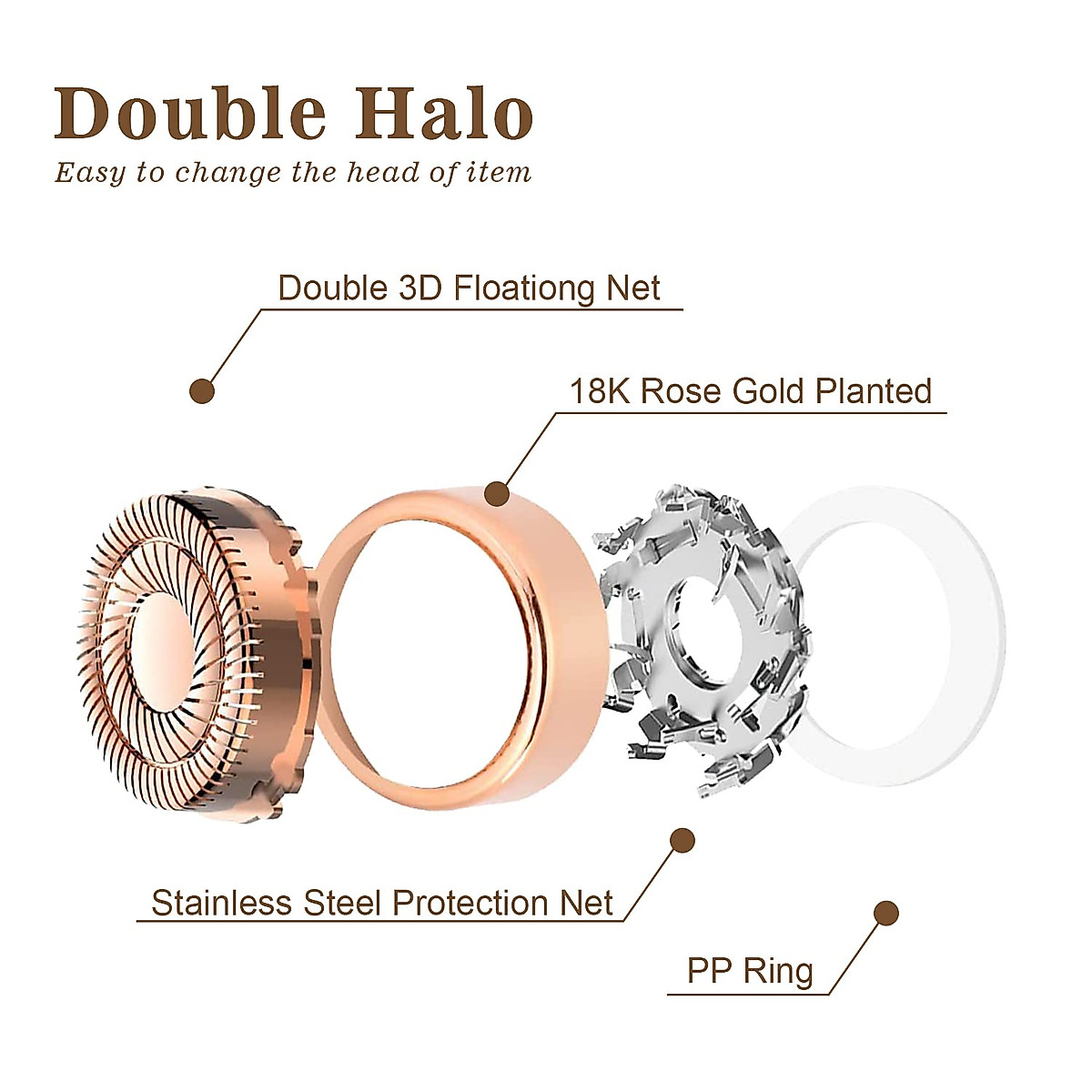 Women's Facial Hair Remover Replacment Heads Compatible with Flawless Finishing Touch Facial Hair Removal Tool for Face