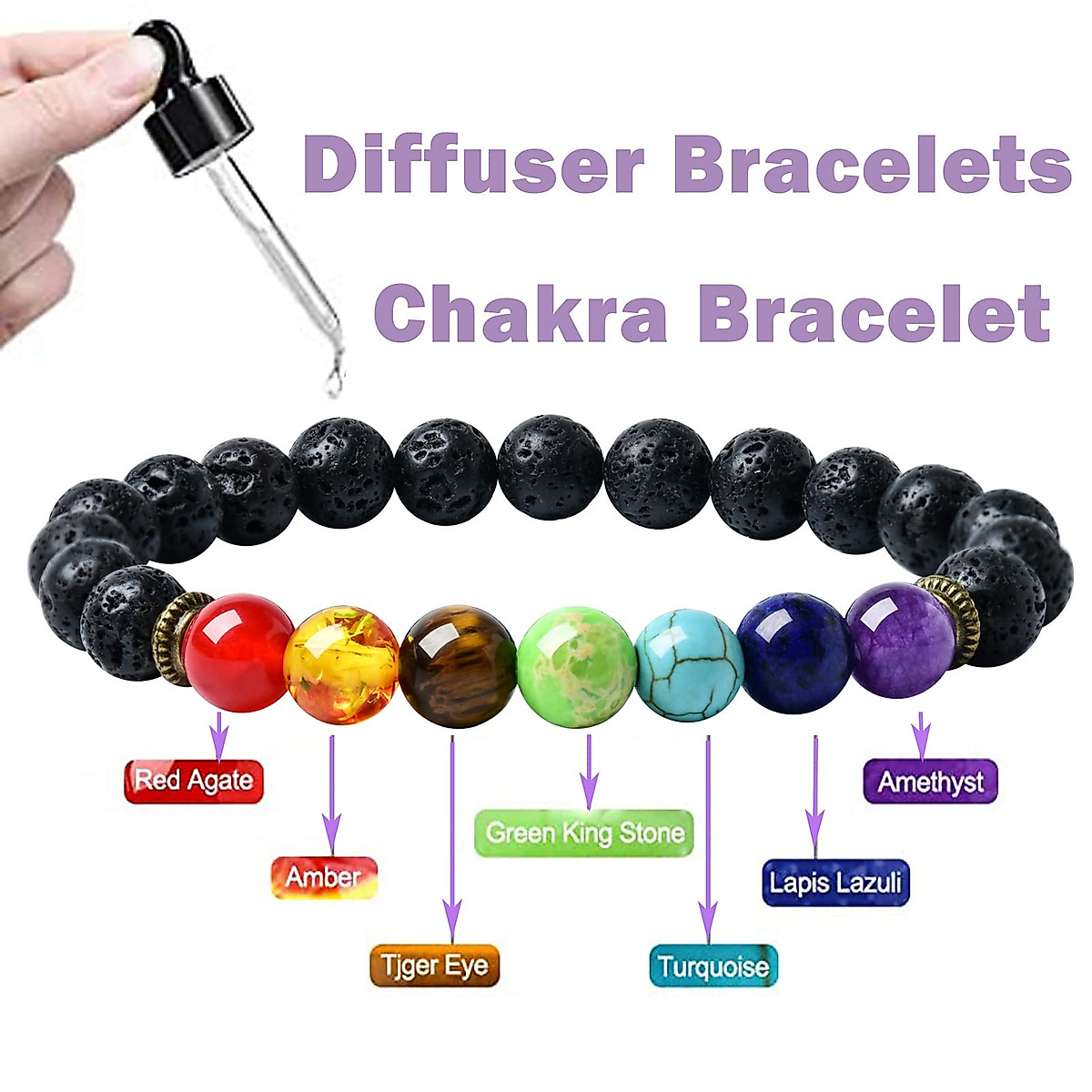 HEDQFM 2pcs Lava Rock 7 Chakra Bracelet Aromatherapy Essential Oil Diffuser Bracelets Couples Yoga Beads Bracelet Lava Stone Stretch Bracelet for Men Women