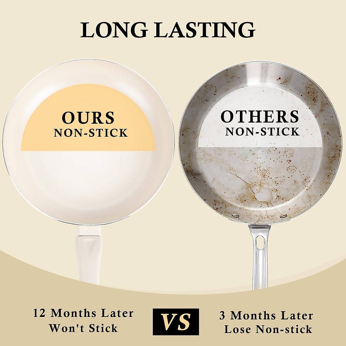 Meythway Pots and Pans Set Ultra Nonstick, 6 Piece Kitchen Healthy Ceramic Coating Cookware Sets, Non-Toxic Cookware with Stay Cool Handle, Induction Compatible & Dishwasher Safe, 100% PFOA&PFOS Free