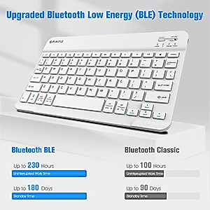 Fintie Keyboard Case for iPad 10th Generation 10.9 Inch Tablet (2022 Release) with Pencil Holder - Soft TPU Back Cover with Magnetically Detachable Bluetooth Keyboard, Blooming Hibiscus