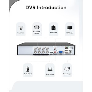 DVR for Security Camera, SANNCE 5MP 8CH CCTV DVR with 2TB Hard Drive, H.264+ Hybrid 5-in-1 Surveillance Recorder for 8CH Analog and 2CH IP Cameras, Remote Access, Motion Detection, 7/24 Recording