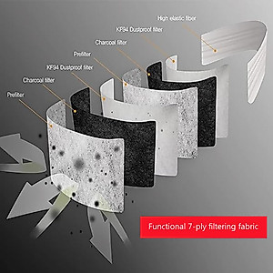 [Breath Towel] Anti-Fire Smoke Mask, Dust and Smoke Protection, Disaster Safety Supplies, Firefighting Equipment