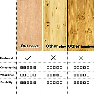 VOGUSLAND Dress up Storage, Kids Clothing Rack Wardrobe with 2-Tier Storage Shelf (47" W x 14.5" D x 40" H, Natural Beech)
