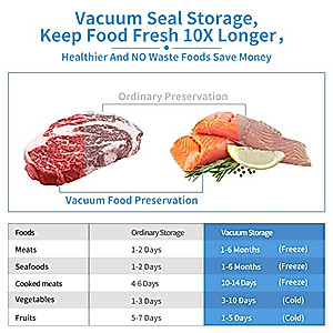 Vacuum Sealer Machine 8 PCS Food Vacuum Sealer Machine 8 in 1 Automatic Vacuum Sealer with Cutter&Dry&Moist Vacuum and Seal and 3 Rolls Bags Starter Kits for Home and Kitchen