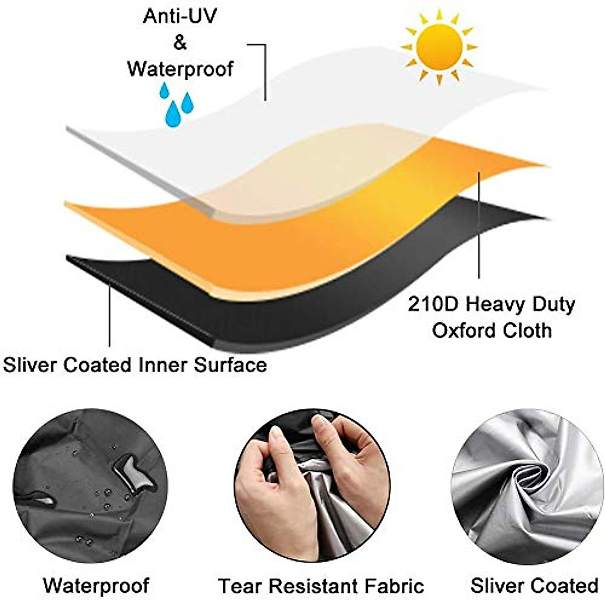 Iptienda Patio Furniture Covers, Round Patio Table and Chairs Set Cover Outdoor Duck Covers Furniture Cover Waterproof 90" D x 43" H