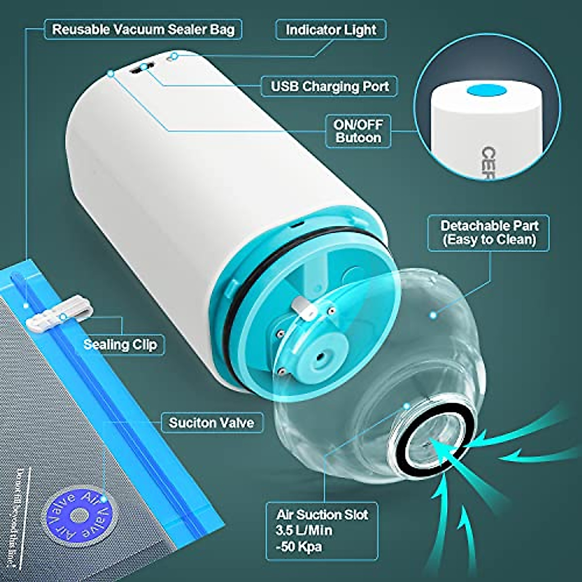 Handheld Vacuum Sealer, Portable Vacuum Sealer for Food, Save Sealer Food Vacuum Kit with 10 Reusable Sous Vide Bags