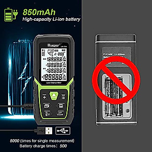 Huepar Laser Distance Meter 393Ft with Li-ion Battery & Electric Angle Sensor, Backlit LCD Laser Measure M/in/Ft with High Accuracy Multi-Measurement Modes, Pythagorean, Distance, Area&Volume-LM120A