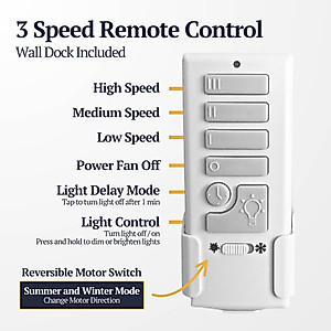 Prominence Home 51464-01 Espy Ceiling Fan, 52, Matte Black