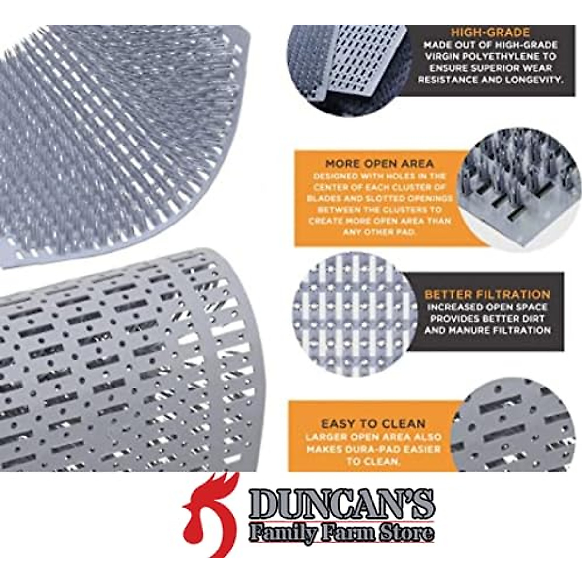 Duncan's Chicken Nesting Pads (6 PACK) - Dura-Pad Poultry Mats for Bedding and Laying Eggs - Chickens, Ducks, and Hens - Washable Reusable Box Liners with Air Circulation and Waste Filtering