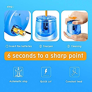Electric Pencil Sharpener, Small and Portable Pencil Sharpener for NO.2 Pencils and Colored Pencils, Auto Feature and Durable for Classroom, Home and Office, USB Cable Included