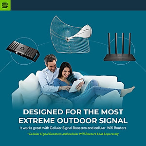 Bolton Technical Long Ranger Antenna (BT974822) | Parabolic - Over 20 Miles Range | All Cell Bands: 5G, 4G, LTE | WiFi 2.4/5 GHz WiFi 6 | High Gain Cellular/WiFi Antenna up to +28 dB | All Carriers