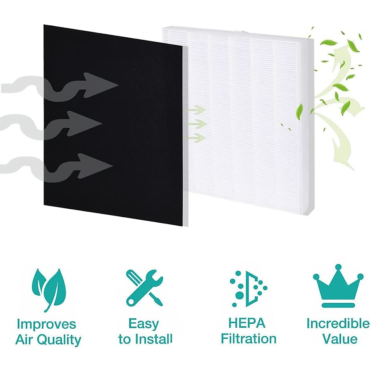 Hongfa AP-1512HH Mighty Air Purifier Filters for Coway AP-1512HH AP-1512HH-FP, 2 Packs True HEPA 3304899 Filters with 4 Carbon Filters for Coway Airmega AP-1512hh Air Purifier