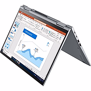 Lenovo ThinkPad X1 Yoga Gen 6 14" WUXGA 2-in-1 Touchscreen (Intel 4-Core i7-1185G7, 32GB RAM, 1TB PCIe SSD) IPS Business Laptop, Thunderbolt 4, Backlit, Fingerprint, IST HDMI Cable, Win 11 Pro