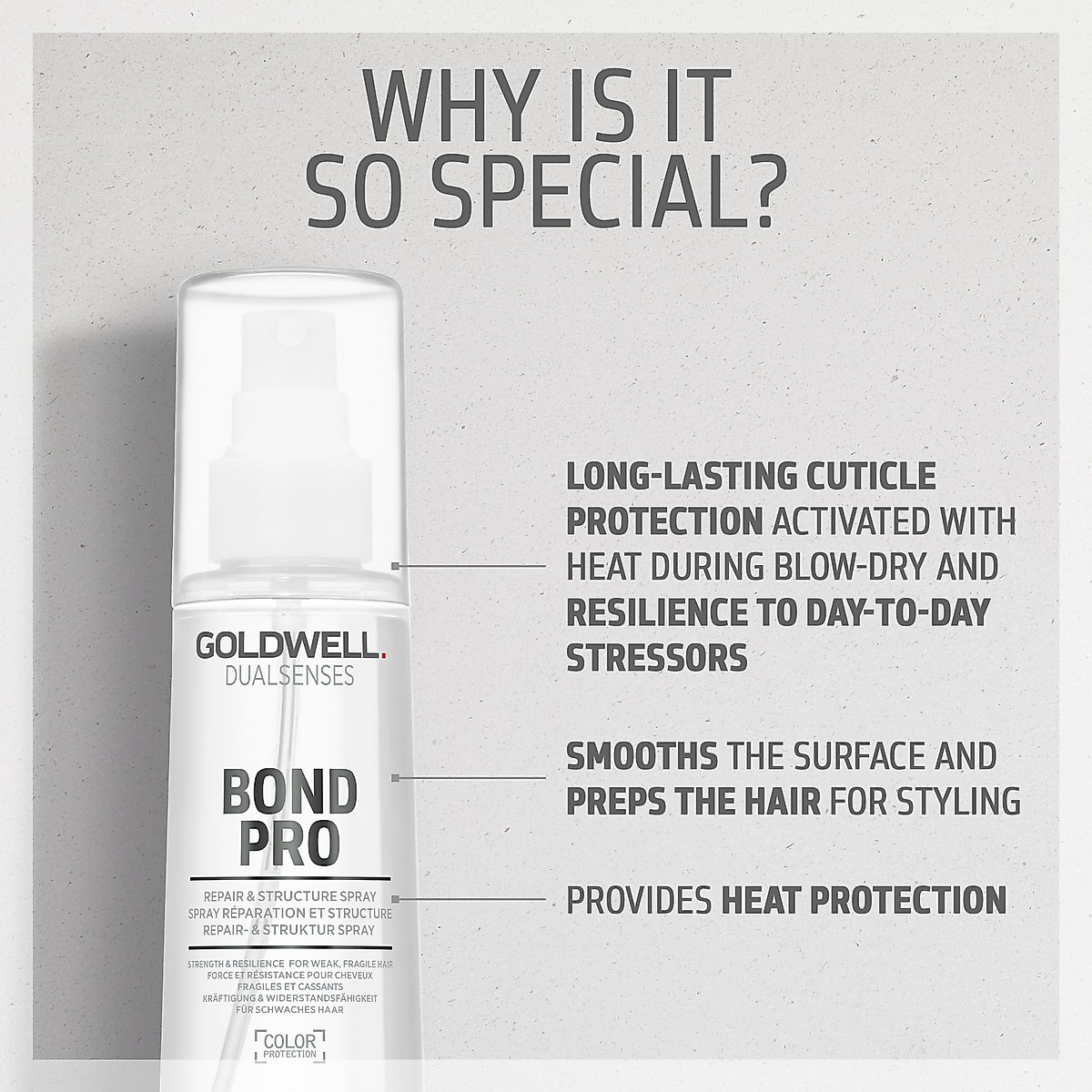 Goldwell Dualsenses Bond Pro Repair & Structure Spray 150ml