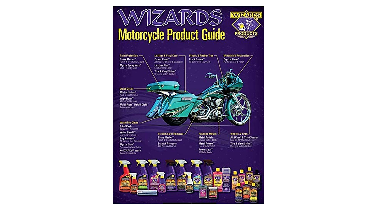 Wizards Car Wash - Eco-Friendly Concentrated Car Wash Soap for All Vehicles