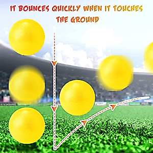 Jerify 12 Pcs Playground Balls 10 Inches Bouncy Dodge Ball Inflatable Kick Balls Kickball Dodgeball Handball for Kids Adults Indoor Outdoor 4 Quare Ball Games Gym Picnic, Camp Yoga Exercise