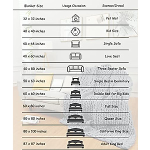 Chunky Knit Throw Blanket Soft Cozy Chenille Casual Handwoven Blanket for Bed Sofa Chair Home Decor (Dark Gray, 60" × 80")