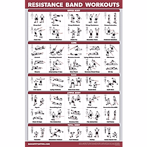 16 Pack - Exercise Workout Poster Set: Dumbbell, Suspension, Kettlebell, Bands, Medicine Ball, Battle Rope, Stretching, Bodyweight, Barbell, Yoga, Exercise Ball (PAPER - NOT LAMINATED, 18" x 24")