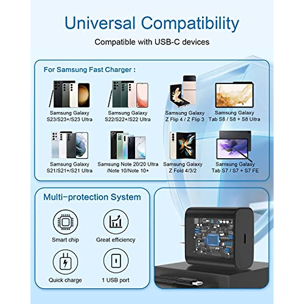 45W USB C Samsung Super Fast Charger Block for Samsung Galaxy S23 Ultra S22 Ultra Charger S23/S23+/S22+/S22/S21/ Ultra,S10/S9/S8,Galaxy Tab S8 Ultra S7/S7+/S8+ Type C Wall Charger with 6ft Cable