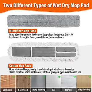 Sayene Commercial Dust Mop 36 Inch Large Mop Microfiber Mops for Floor Cleaning Cotton Mop Wood Hardwood Laminate PVA Vinyl Tile Floor Mops Dry Wet Flat Mop