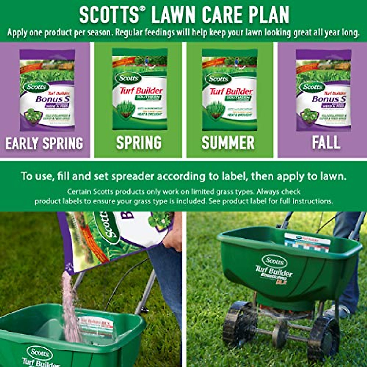 Scotts Lawn Care Plan for Small Yards (Southern)