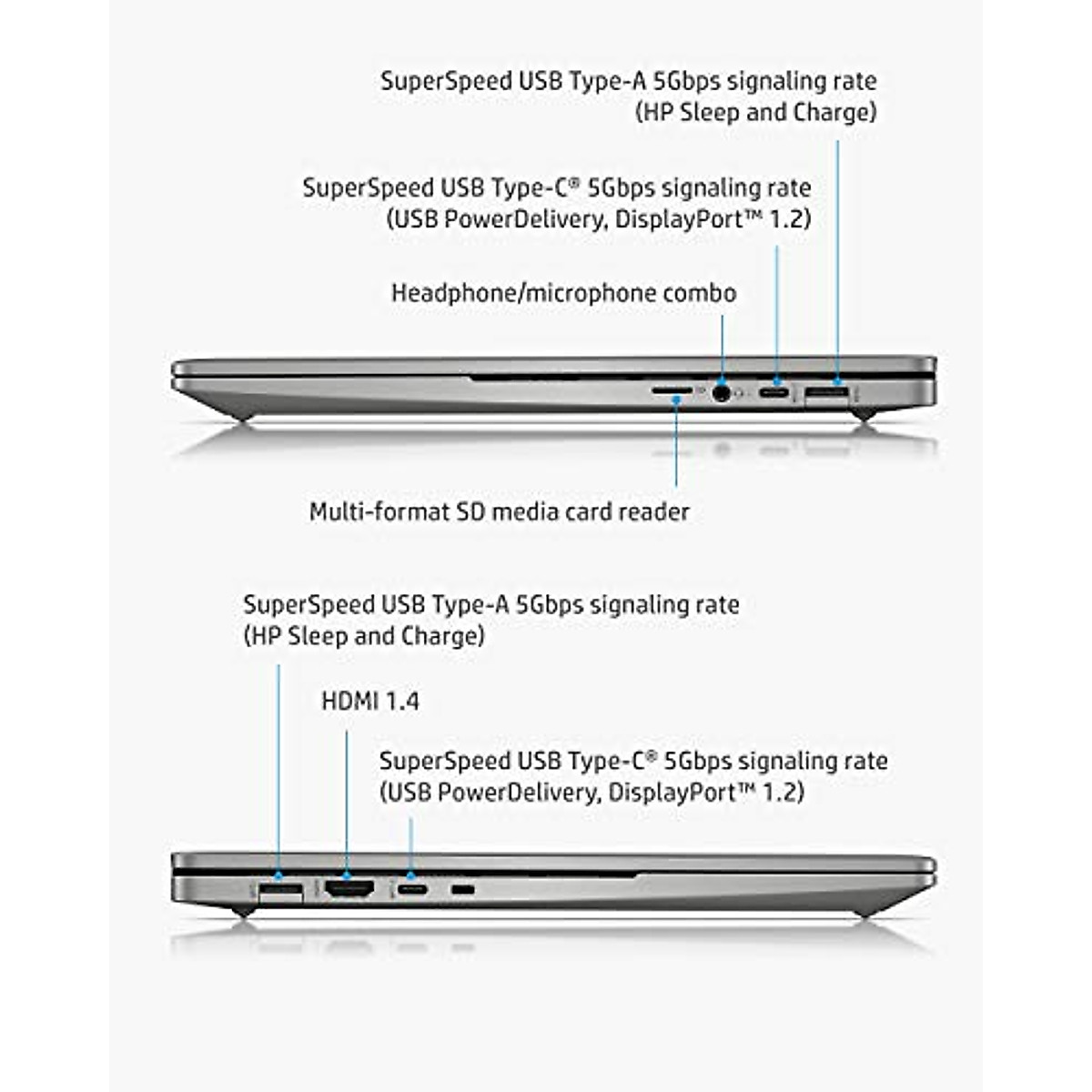 HP Chromebook 14b Laptop, AMD Athlon Silver 3050C Mobile Processor, 4 GB RAM, 64 GB eMMC Storage, 14-inch Full HD IPS Touchscreen, Google Chrome OS, Audio by B&O, Privacy Camera (14b-na0010nr, 2021)