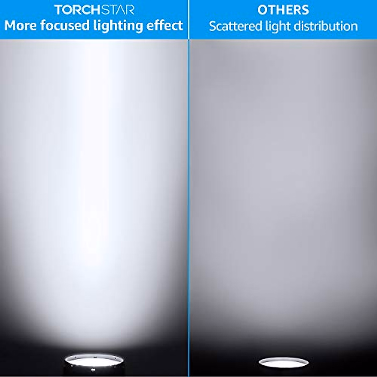 LEONLITE 30W LED Bullet Flood Light, 4000LM 5000K Daylight, 22°Focused Flag Pole Light with Knuckle Mount, Weatherproof, 100-277V Commercial Landscape Light, UL-Listed