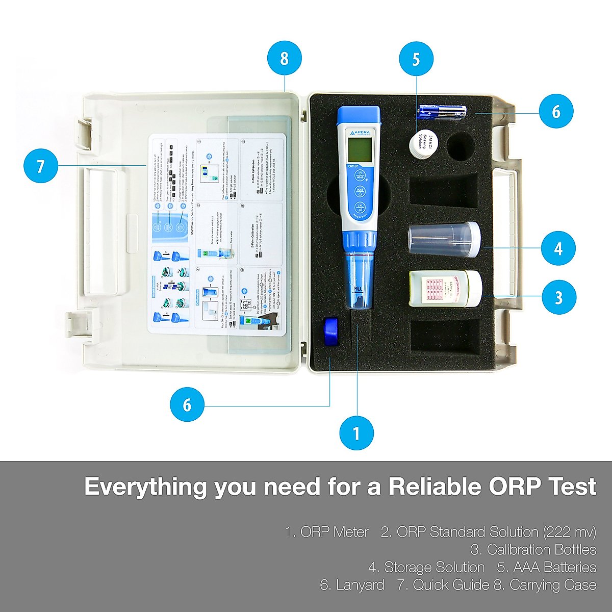 Apera Instruments Premium Line ORP60 Pocket ORP Tester Kit, Replaceable Probe, 1 mV/±0.2% F.S Accuracy, ±1000 mV Range