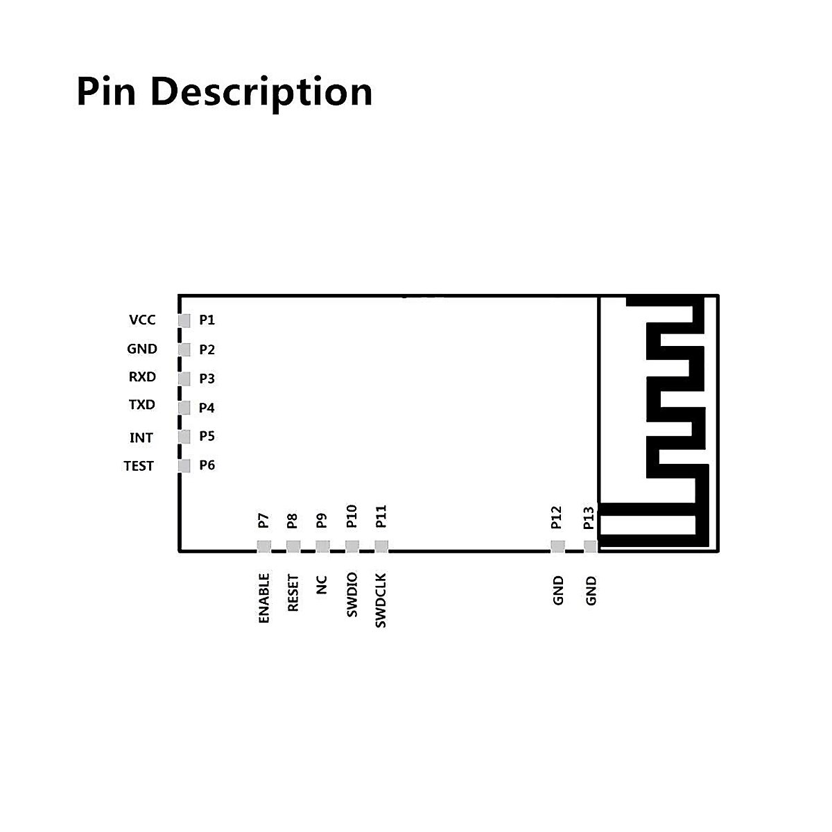 Nordic BLE 4.0 nRF51822 Controller Chip Bluetooth Module Small Size 18.5 x 9.1x 2.0mm 5 Pack