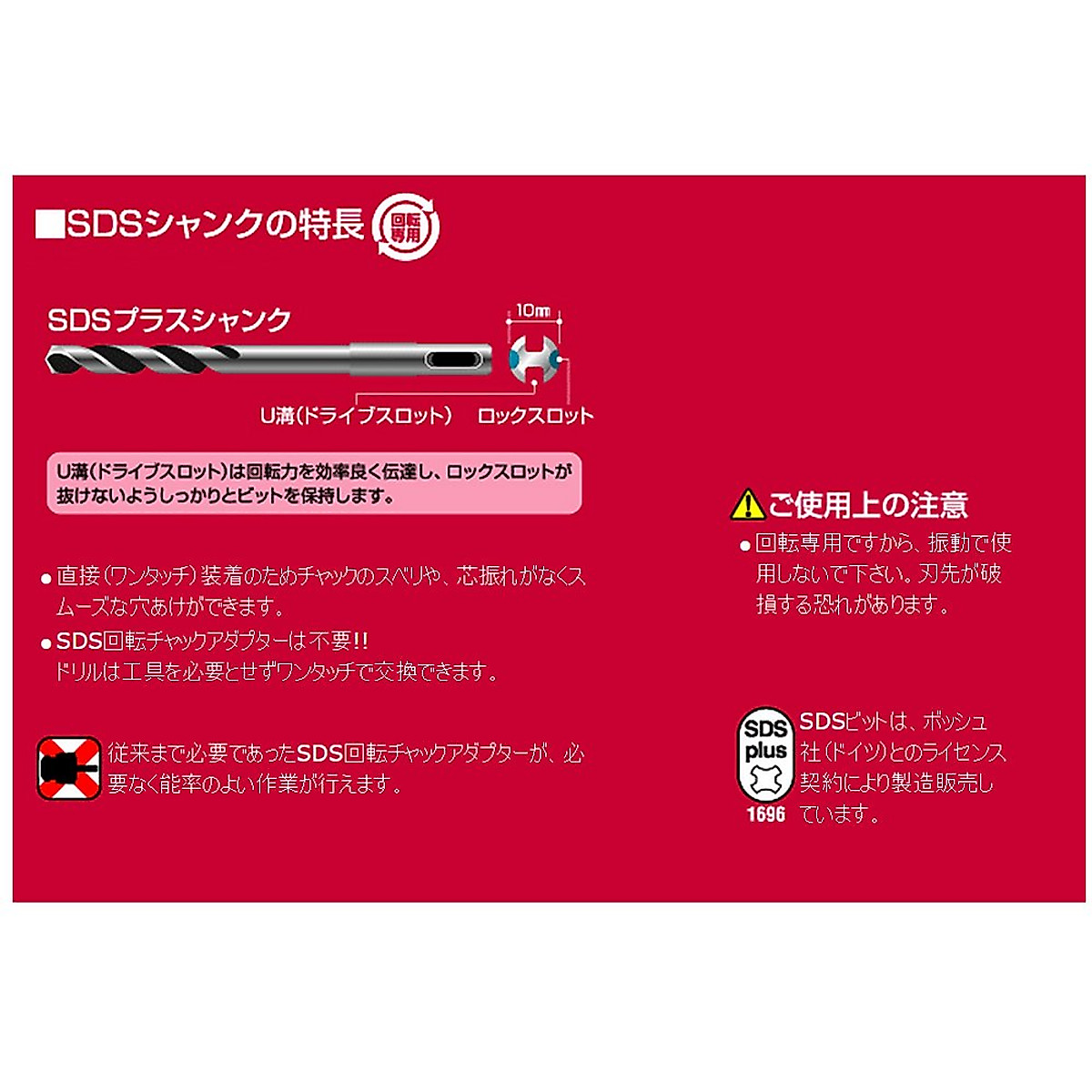 Onishi Industrial SDS Woodworking Bit (No. 25) 0.8 inches (20 mm)