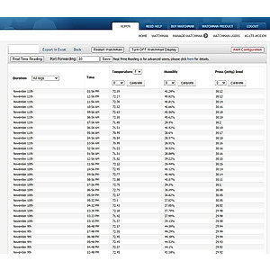 pp-Code WiFi Temperature, Humidity and Pressure Sensor, Monitor from Anywhere with Email & Text Alerts (with Pressure Sensor)
