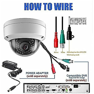 2MP Analog TVI AHD CCTV Vandal Dome Surveillance Security Camera, 2.8mm 100° Wide Viewing Angle, 1080P, 65ft Night Vision, Outdoor, Compatible with Swann/ANNKE/Hikvision DVR, Full Metal Housing