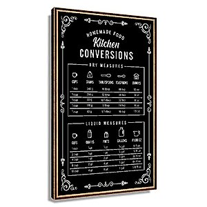 Measurement Conversion Chart Poster Food Painting Wall Art Vertical Canvas Print Decoration Modern Knowledge Poster for Kitchen Conversions Wall Decor Pictures Vintage Framed Artwork Framed Size 12x18 inch(30x45cm)