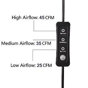 Upgraded 120mm 5V USB Powered PC Router Fan with Speed Controller High Airflow Cooling Fan for Router Modem DVR Playstation TV Box and Other Electronics