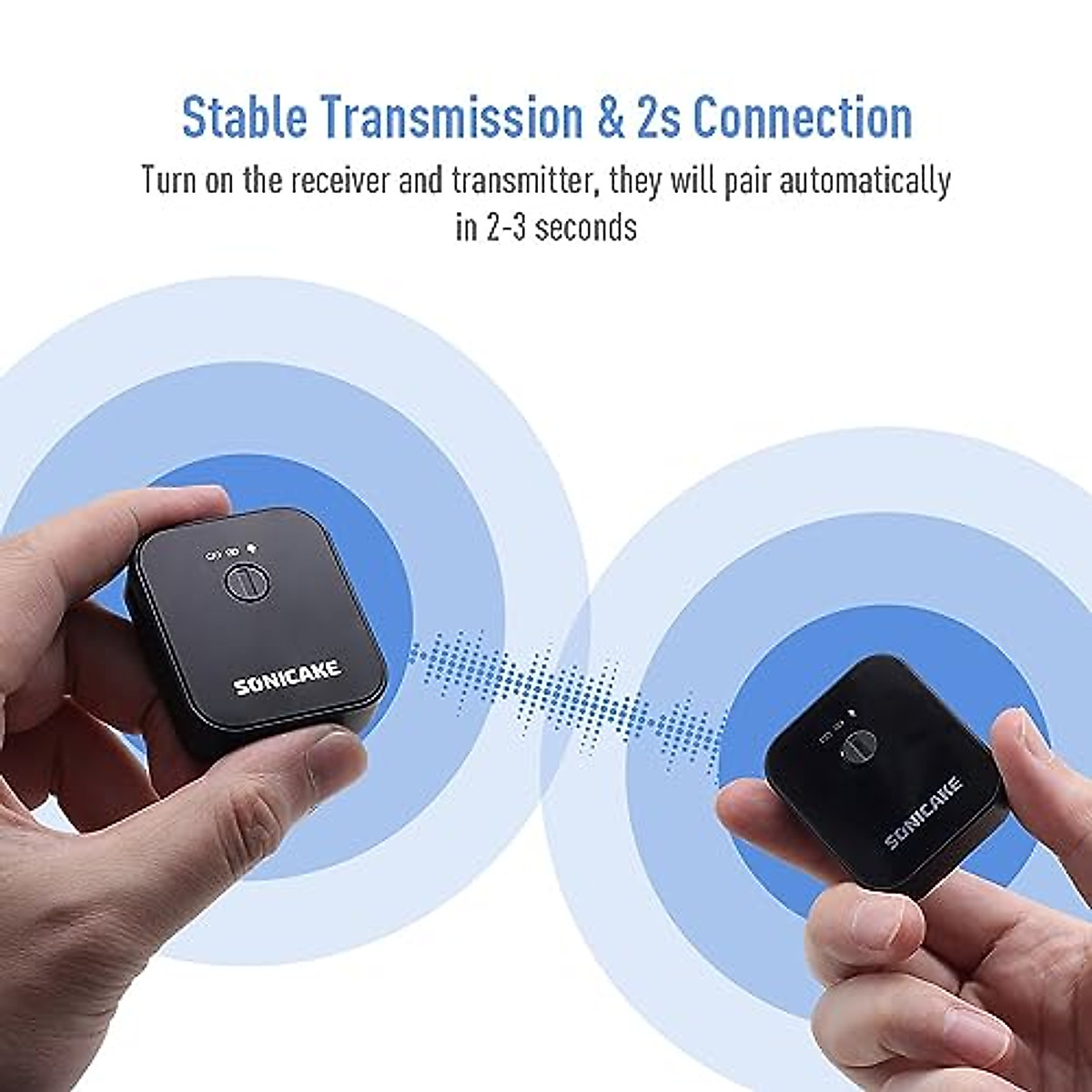 SONICAKE Wireless Lavalier Microphone 2.4GHz 164 ft/50M Range 10 Hrs, Compact Wireless Mic System(1 TX +1 RX) for iPhone/Android/DSLR Camera,Vlog,Podcast,Live Streaming,Video Recording,Interview