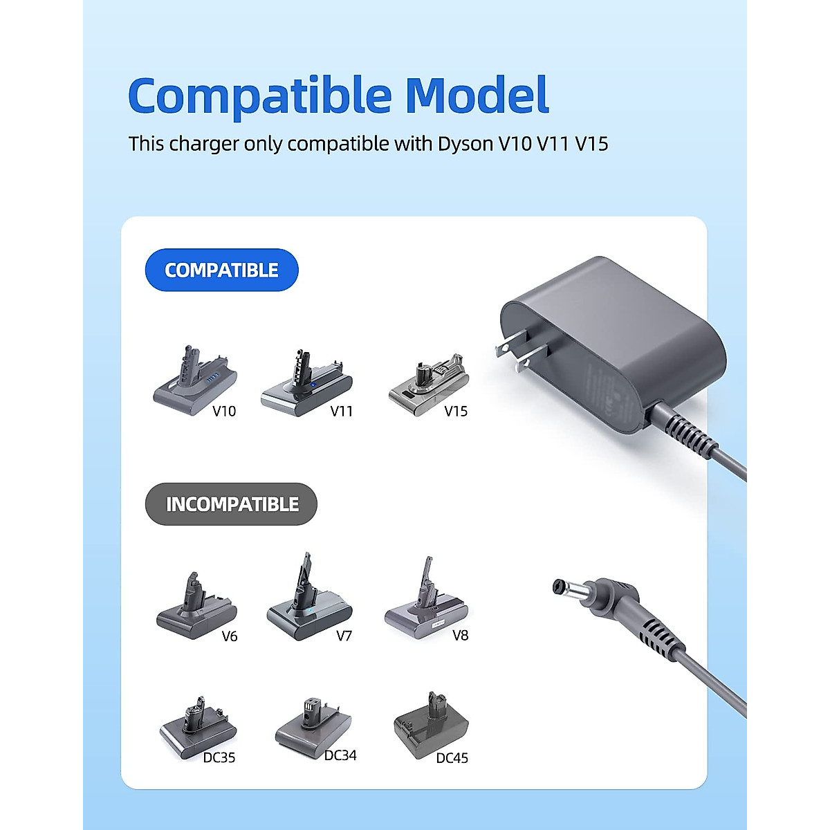 30.45V Replacement for Dyson V10 V11 Charger - (Fit for Dyson V12 V15 SV22 SV20 SV14 SV12 969350 217160 Cordless Vacuum Charging Power Cord)