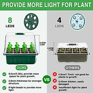 YAUNGEL Seed Starter Tray with Grow Light, 6 Pack Seed Starter Kit with Timing Controller Adjustable Brightness, Thicken Seedling Starter Trays with Humidity Domes Heightened Lids, Gift Box