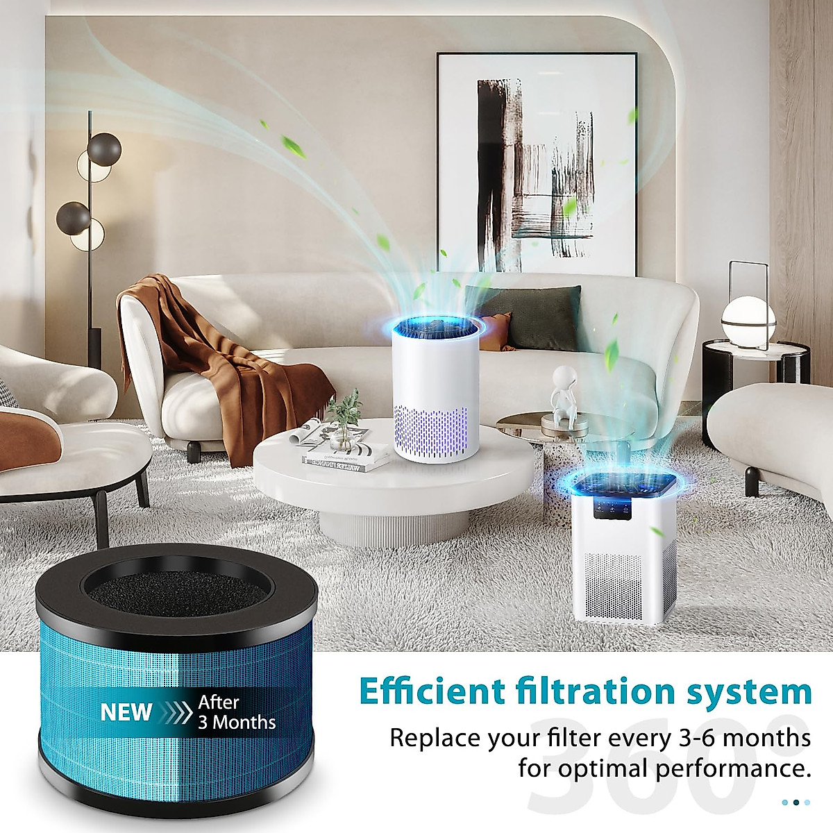 3 Pack MK06 MK01 Filter Replacement Compatible for AROEVE MK01 MK06 MG01JH, and for ToLife TZ-K1, H13 Ture HEPA filter