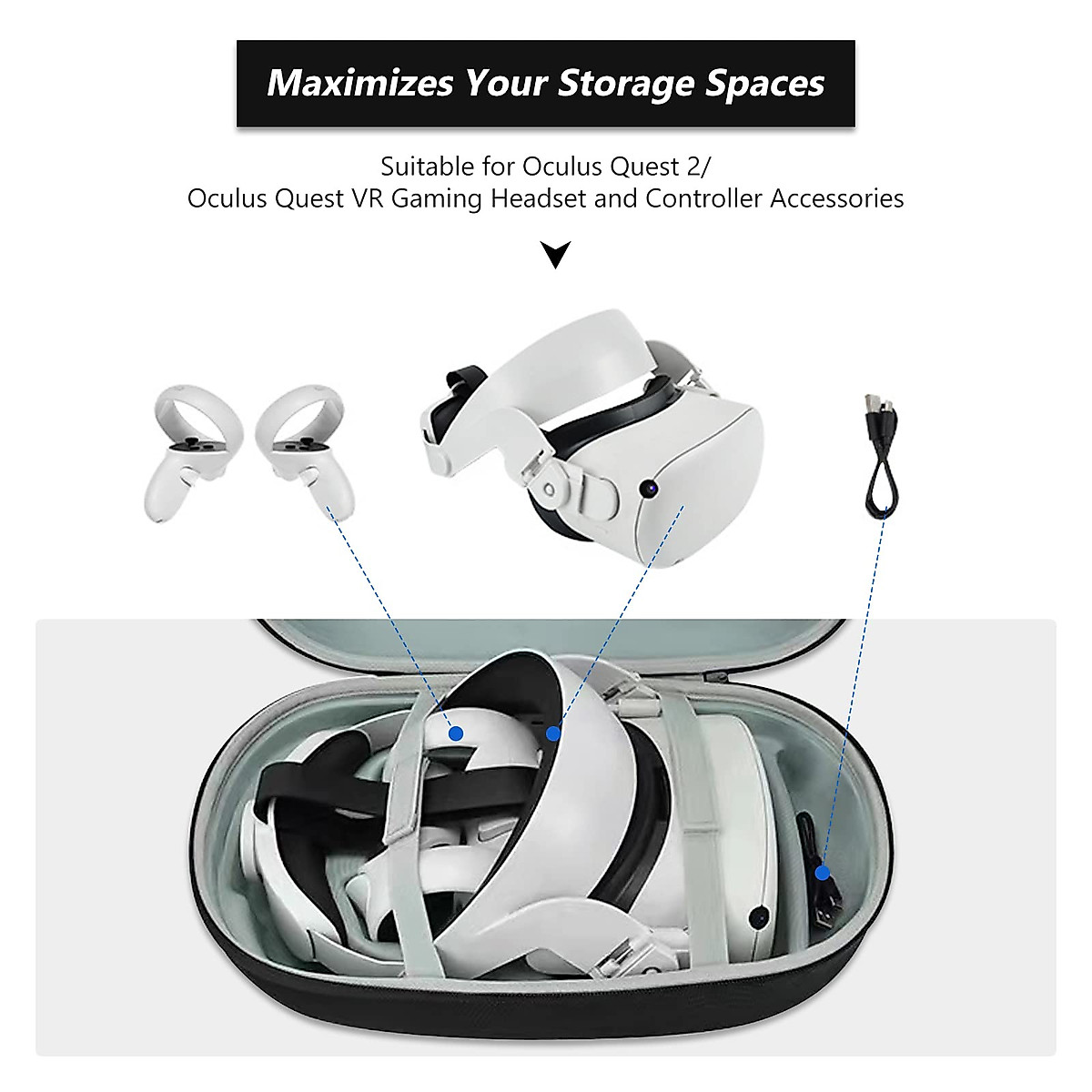 LYCEBELL Carrying Case for Oculus Quest 2, Fit Official/Eyglo/Esimen Elite Head Strap, Travel Case for Quest 2 VR Gaming Headset and Controllers Accessories, Shock-Dust-Water Proof (Black)