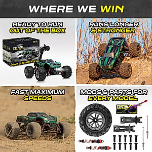 LAEGENDARY Remote Control Car, Hobby Grade RC Car 1:20 Scale Brushed Motor with Two Batteries, 4x4 Off-Road Waterproof RC Truck, Fast RC Cars for Adults, RC Cars, Remote Control Truck