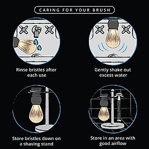 ROYAL SHAVE PB9 Silvertip Badger Shaving Brush – Classic Wet Shaving Brush (Black)