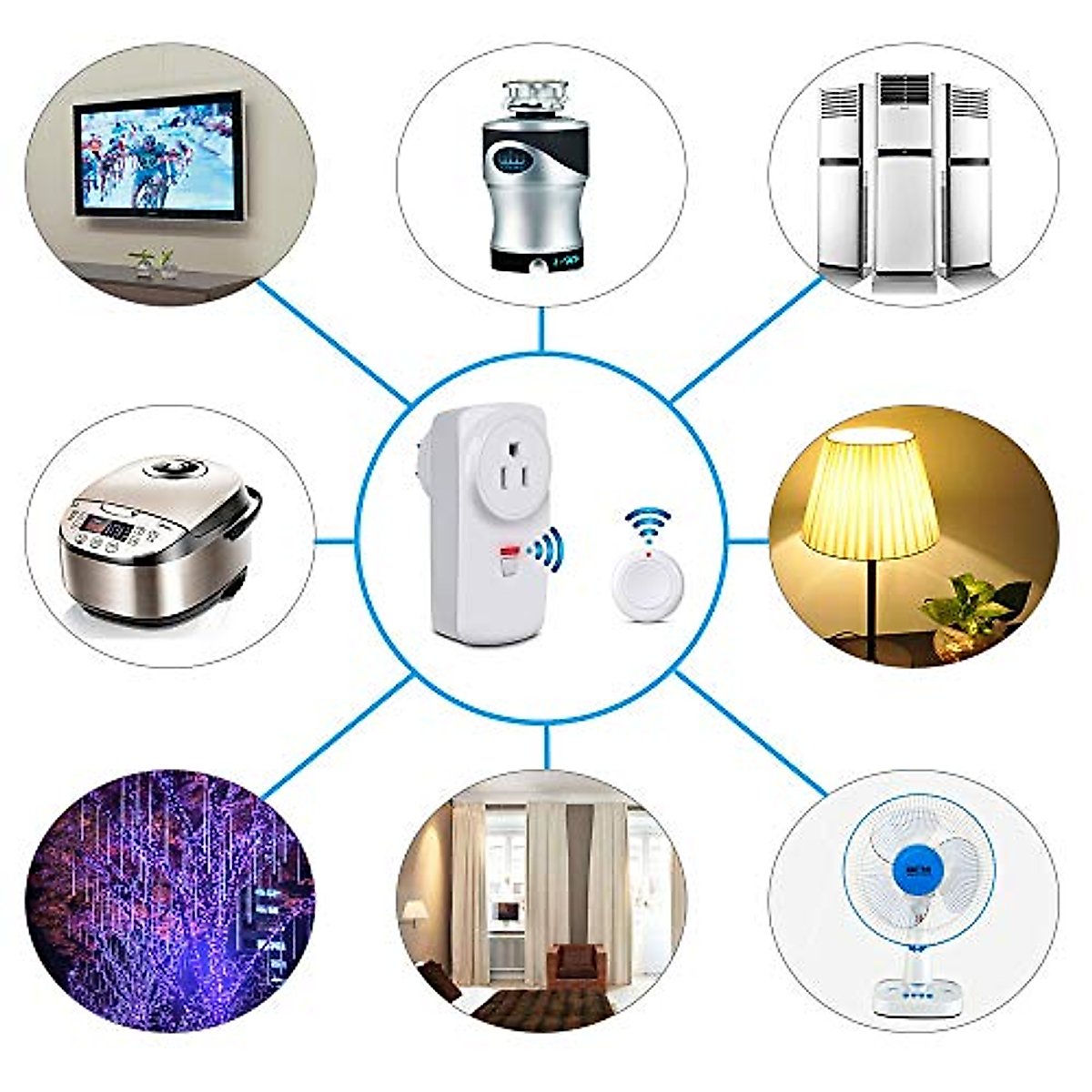 Garbage Disposal Wireless Switch Kit,Remote Control Outlet Wireless Switch for Household Appliances, Compatible with Garbage Disposal Under 2HP