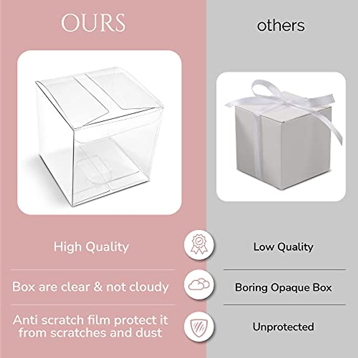 75 pcs 2x2x2 Inch Clear PET Macaron Boxes, Wedding Plastic Boxes, Treat Candy Boxes, Small Clear Boxes for Gifts, Clear Party favor Boxes, Clear Cupcake Boxes with Free Gold Wrapping Ribbon