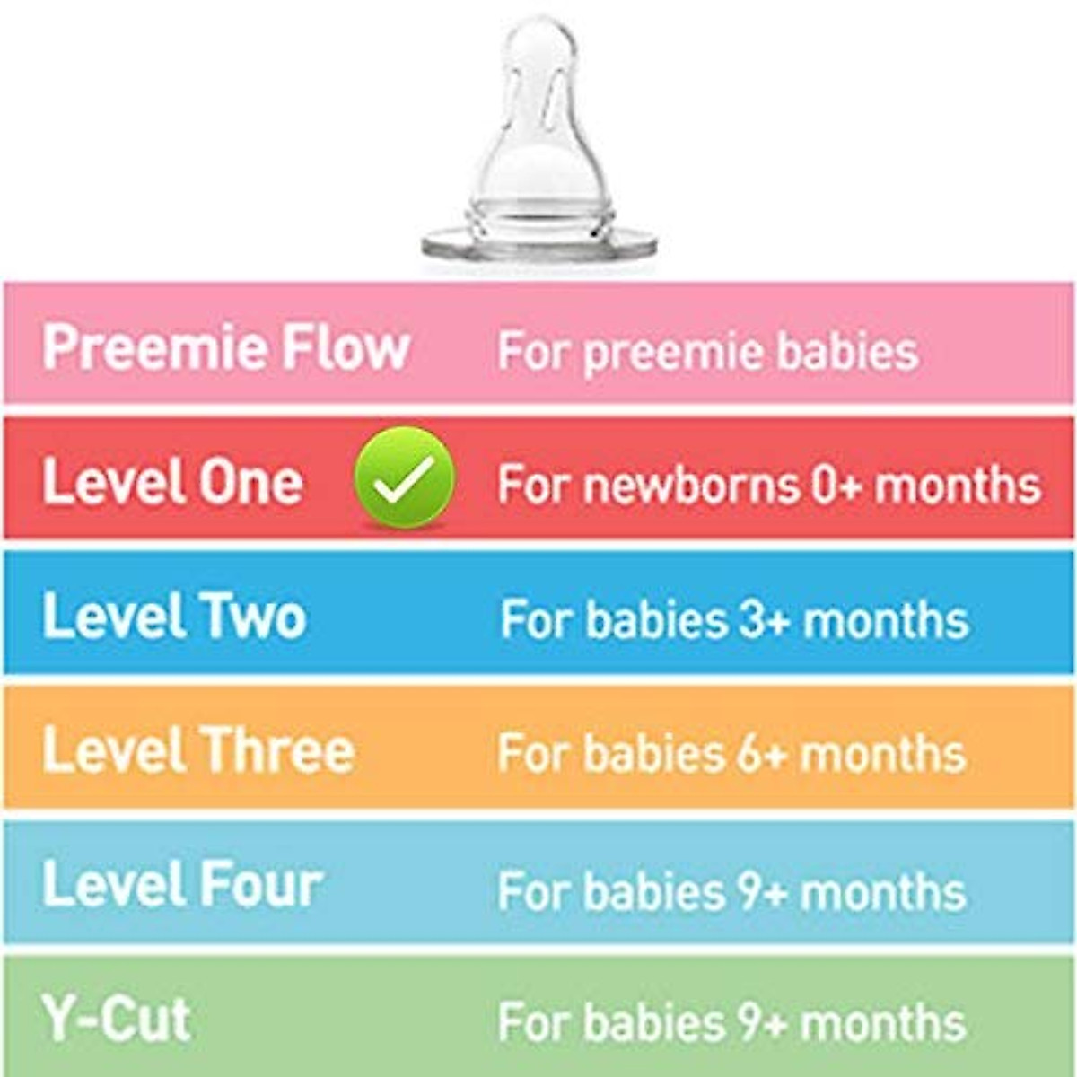 Dr. Brown's Bottles 6 Count (4 Oz), Option Bottles Can Be Used with or Without the Vent
