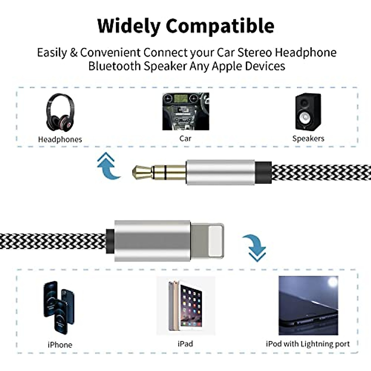 Apple MFi Certified iPhone Aux Cord for Car, Lightning to 3.5mm Audio Cable, Auxiliary Cord Compatible with iPhone 13/12/11/XR/XS/X/8/7/6 Plus/SE 2, Nylon Braid-3.3ft (Silver)