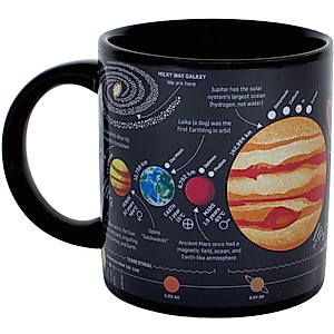 Heat Changing Planet Mug - Add Coffee and the Solar System Appears