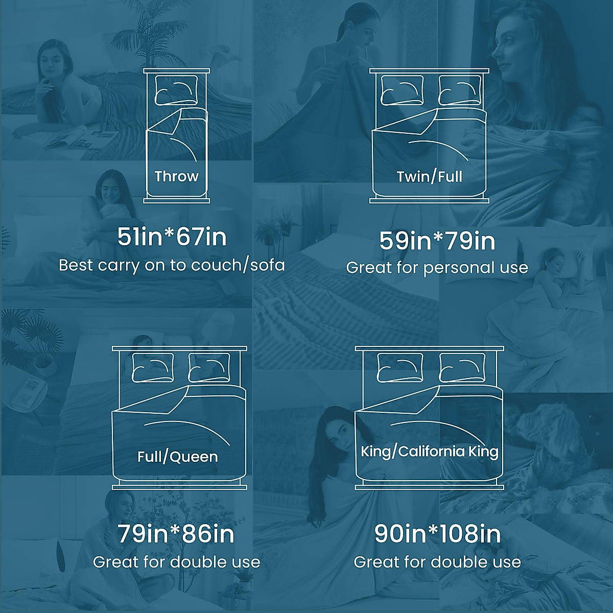 Elegear Revolutionary Cooling Blanket King Absorbs Heat to Keep Body Cool for Night Sweats, Arc-Chill3.0 Cool Fiber Q-Max>0.5 for Hot Sleepers, Lightweight Summer Cold Blankets for Sleeping 108" x 90"
